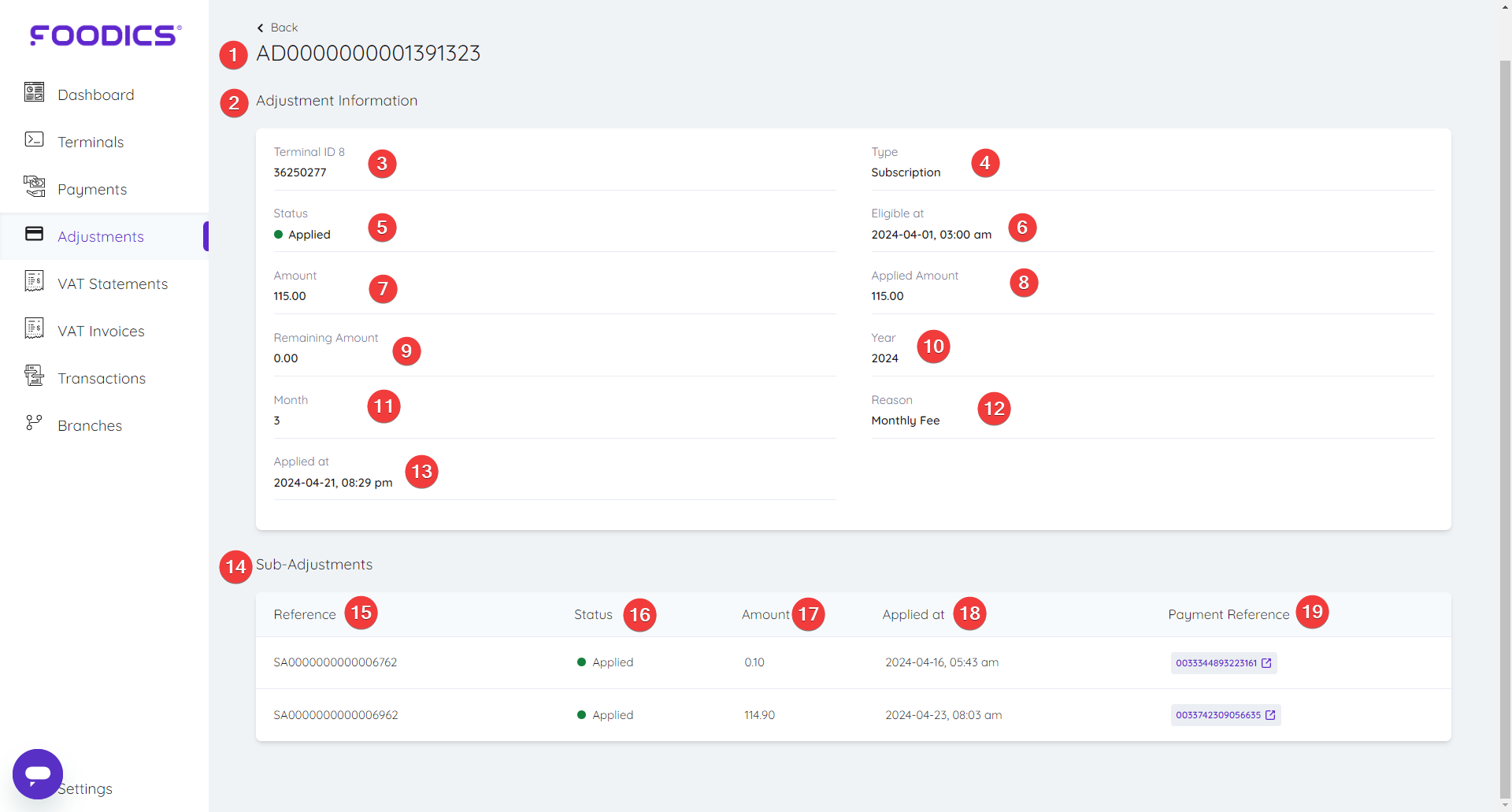 Adjustments – Foodics - Help Center