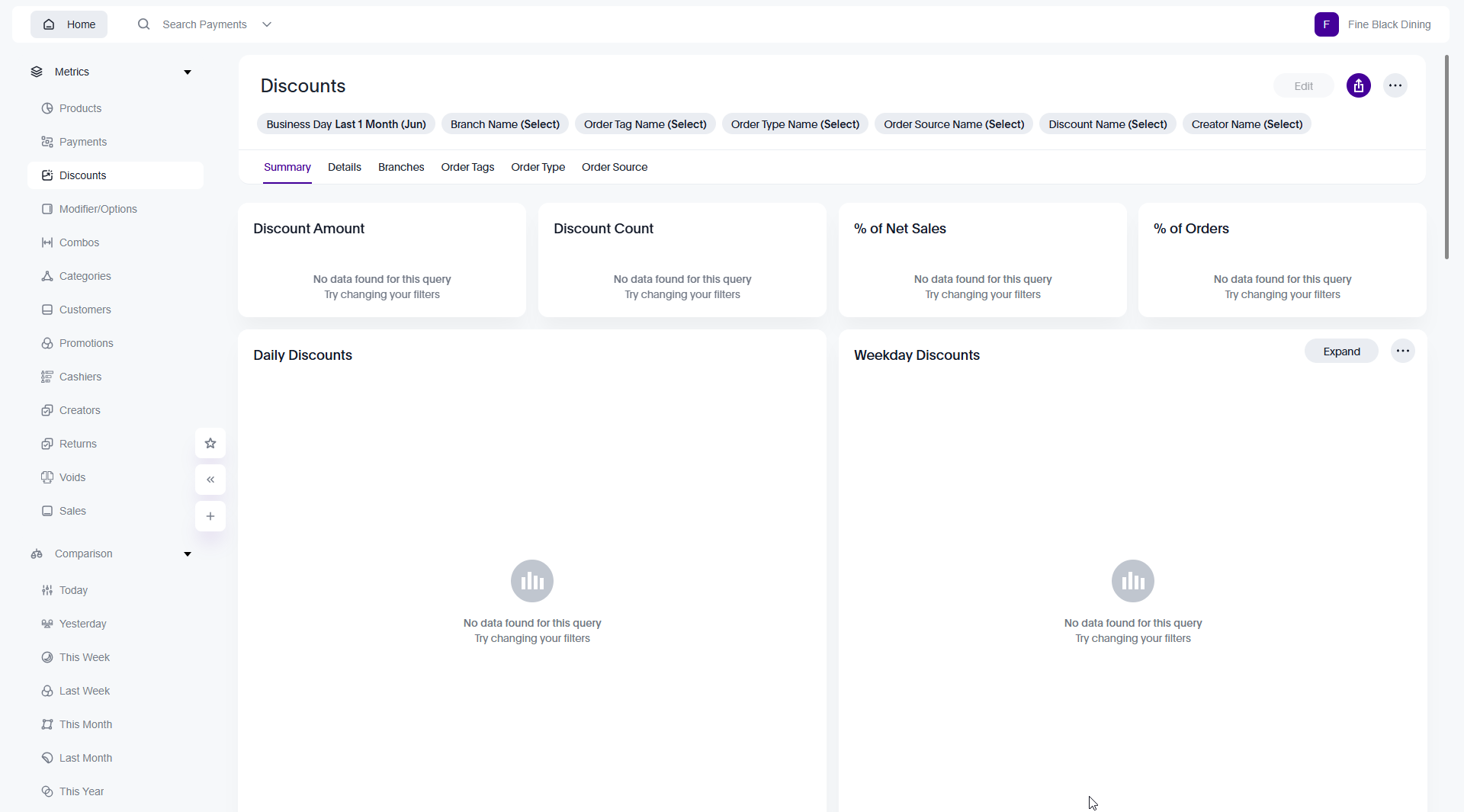 How to activate Foodics BI – Foodics - Help Center