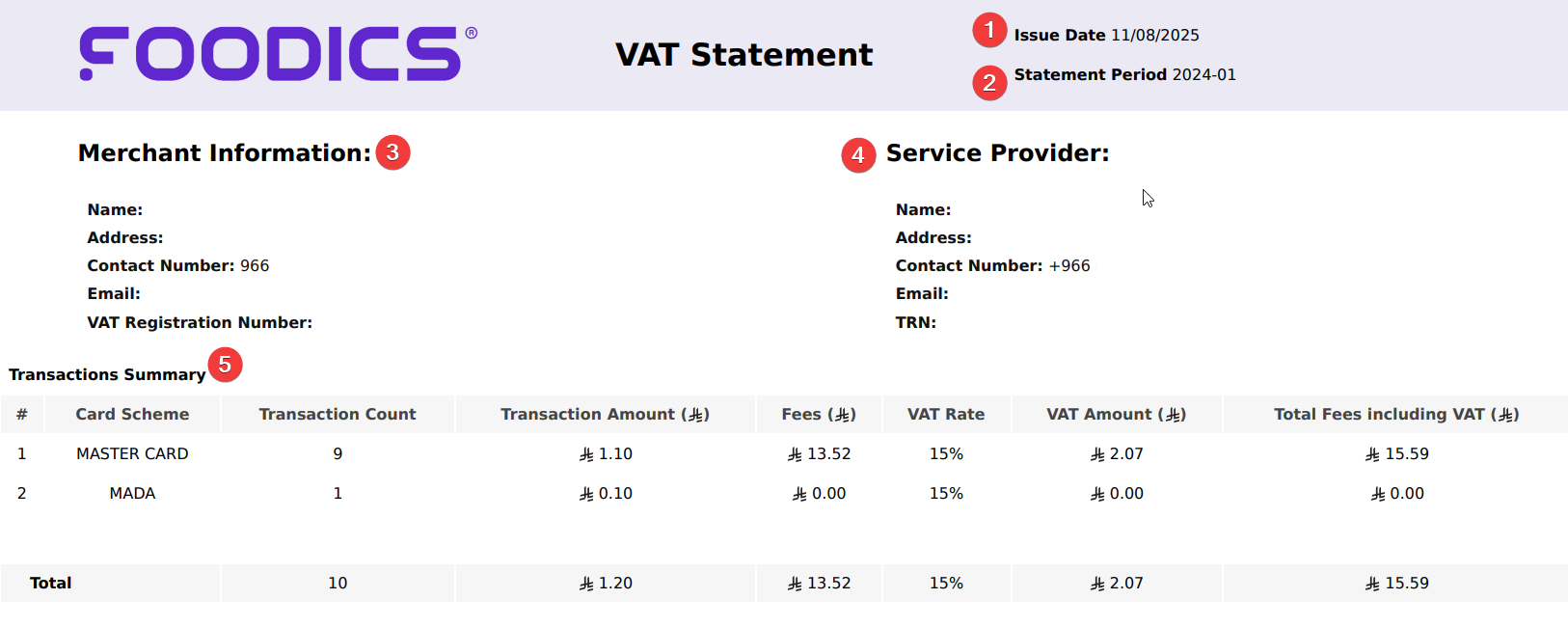 VAT Statements – Foodics - Help Center