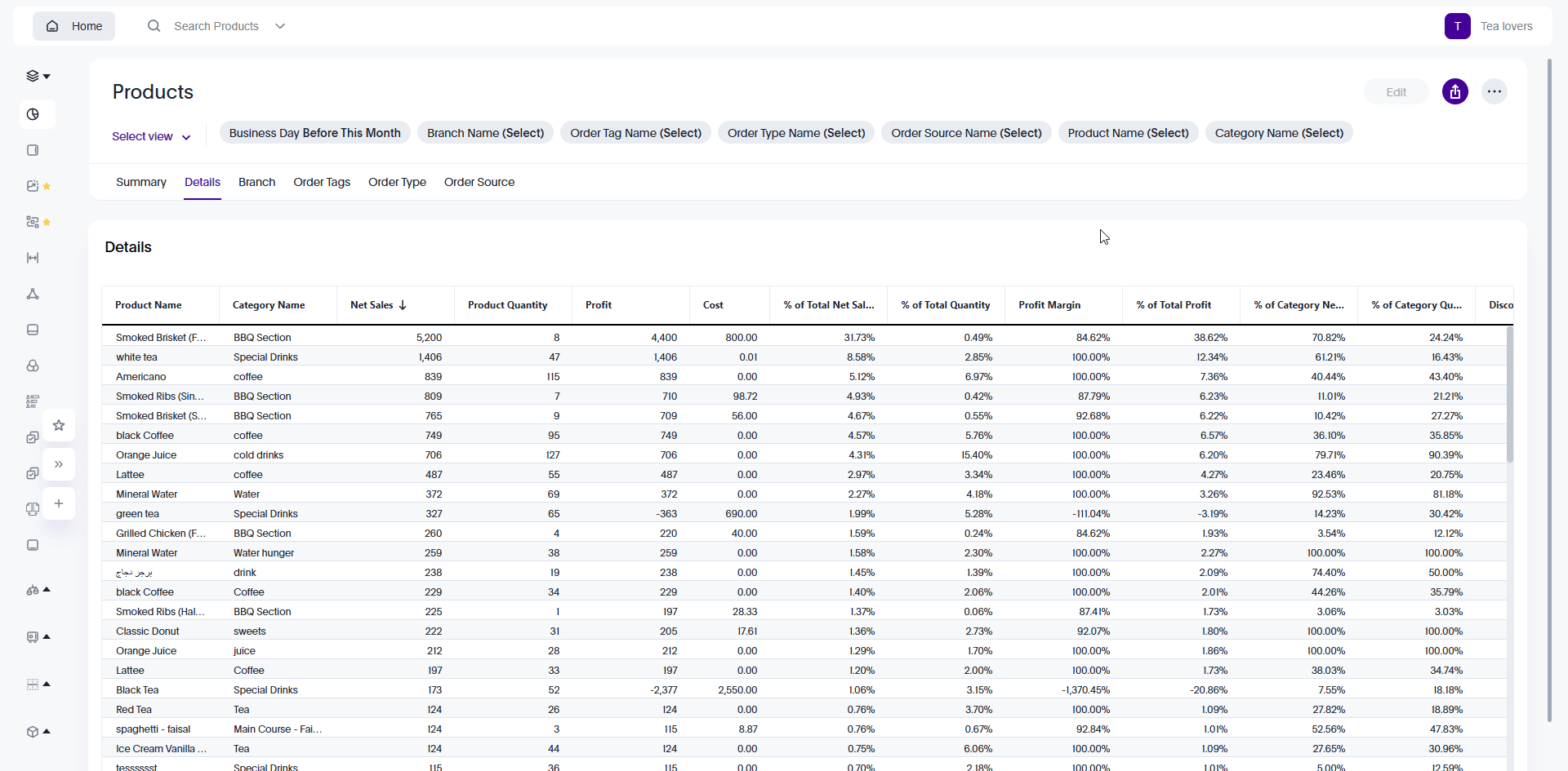 How to download Data from Foodics BI – Foodics - Help Center