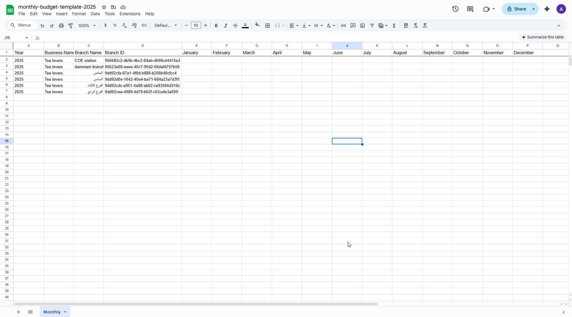 How to set Budget/Targets in Foodics BI? – Foodics - Help Center