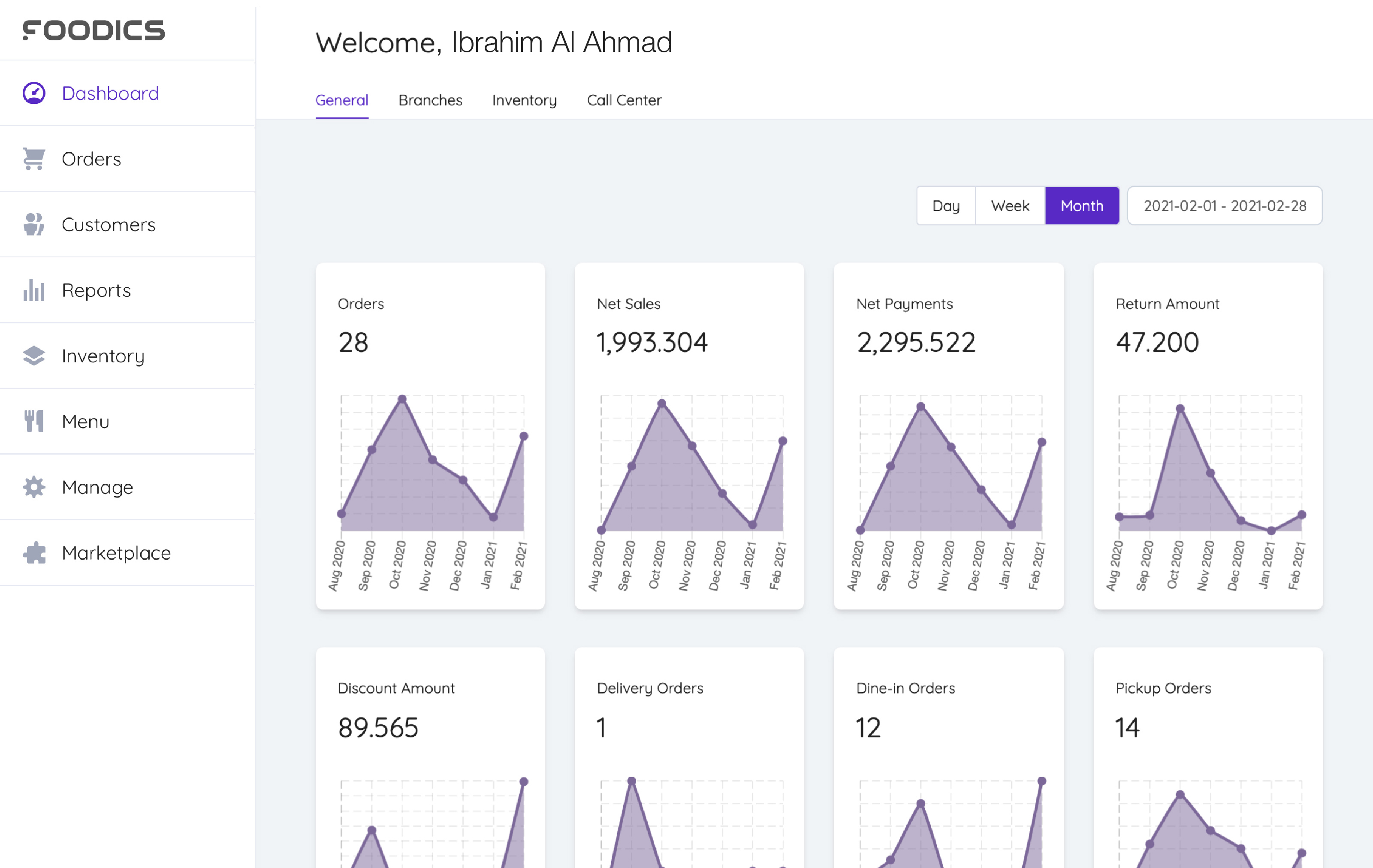How to Login Foodics Console – Foodics - Help Center