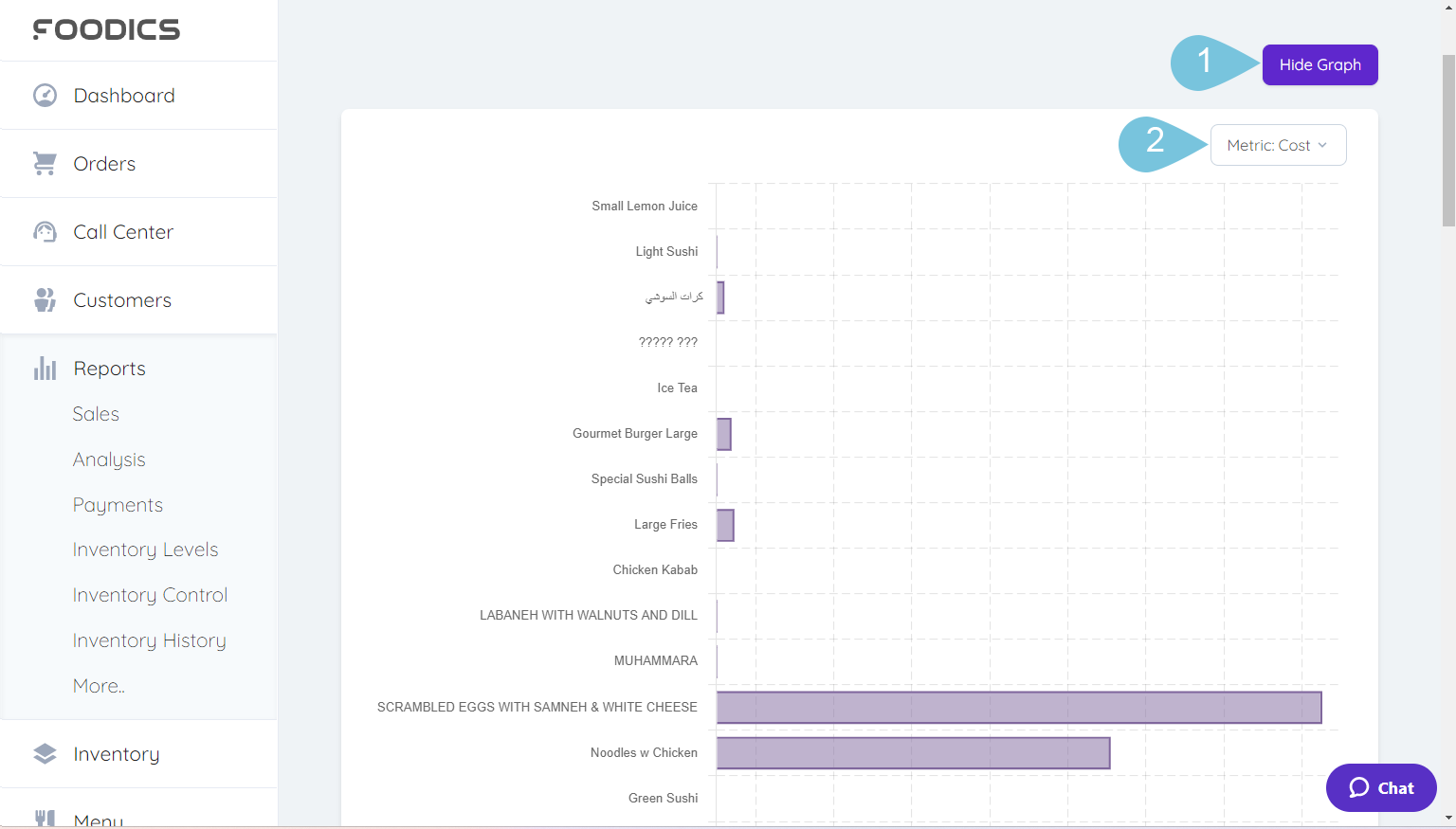 Using the Sales Report – Foodics - Help Center