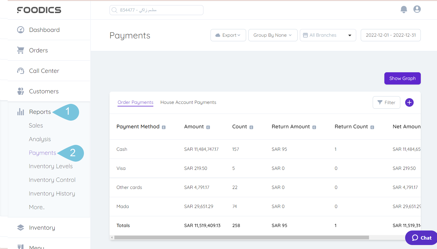 Understanding the Payments Report – Foodics - Help Center