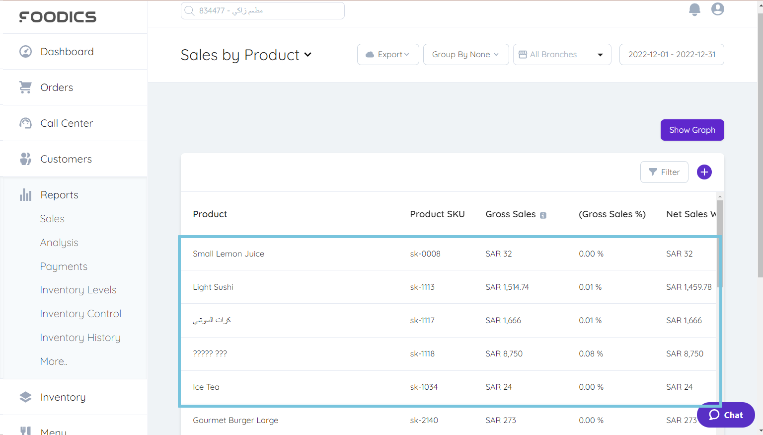 Using the Sales Report – Foodics - Help Center