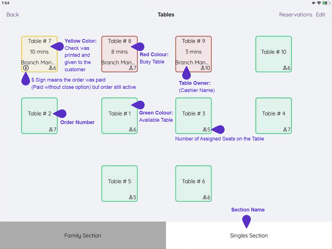 Tables Page Explanation – Foodics - Help Center